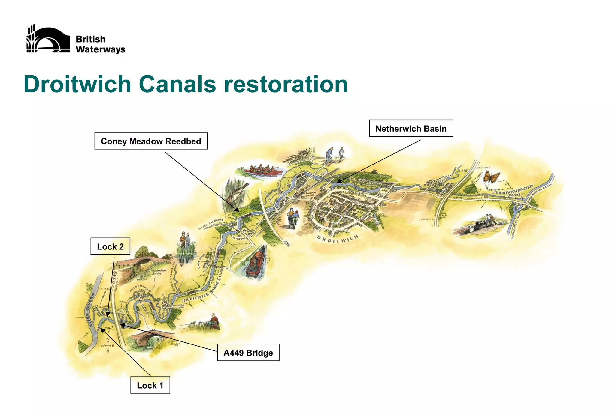 Glen Millar Presentation | PPT