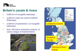 Glen Millar Presentation | PPT