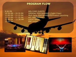 Glenmorangie layout design & program flow - 220310 | PPT