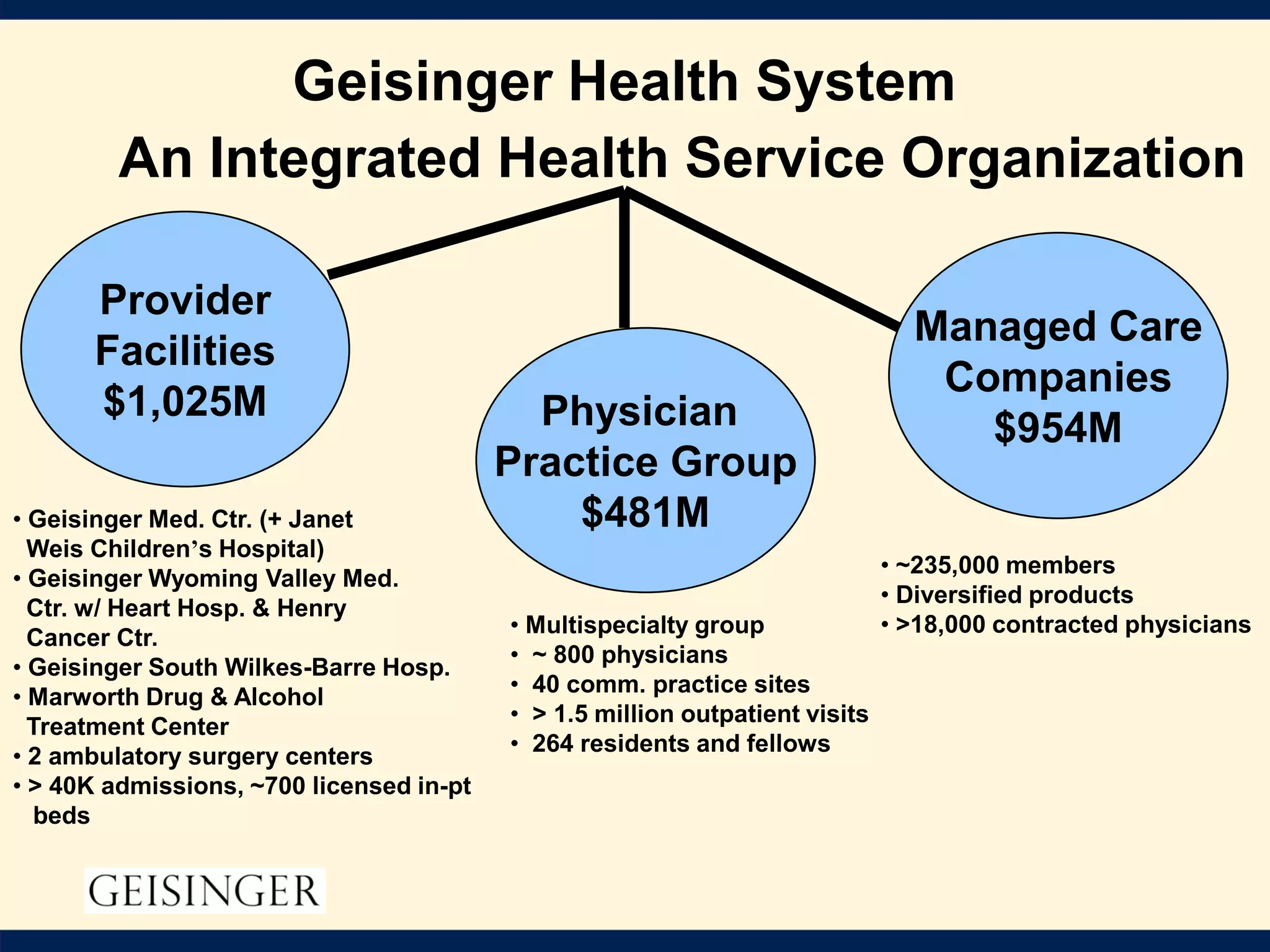 Glenn Steele: Geisinger Quality - Striving for perfection | PDF ...