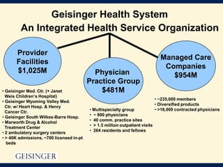 Glenn Steele: Geisinger Quality - Striving for perfection | PDF ...