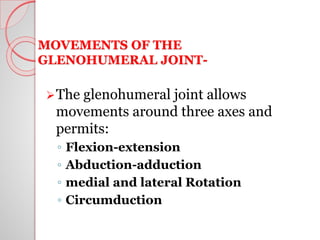Glenohumeral joint-ppt. | PPTX | Death, Injury, or Military Conflict ...
