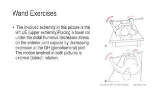 Glenohumeral Joint Hypomobility Management.pptx