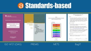 Digital Preservation with Archivematica | PPT