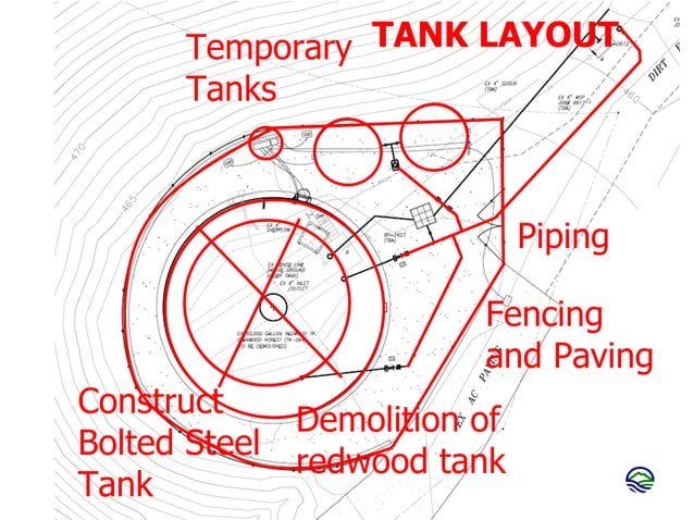 Glenwood Forest Tank Replacement Project | PPT