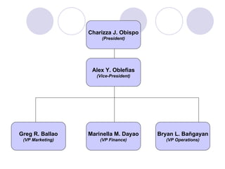 Glenx corporation | PPT