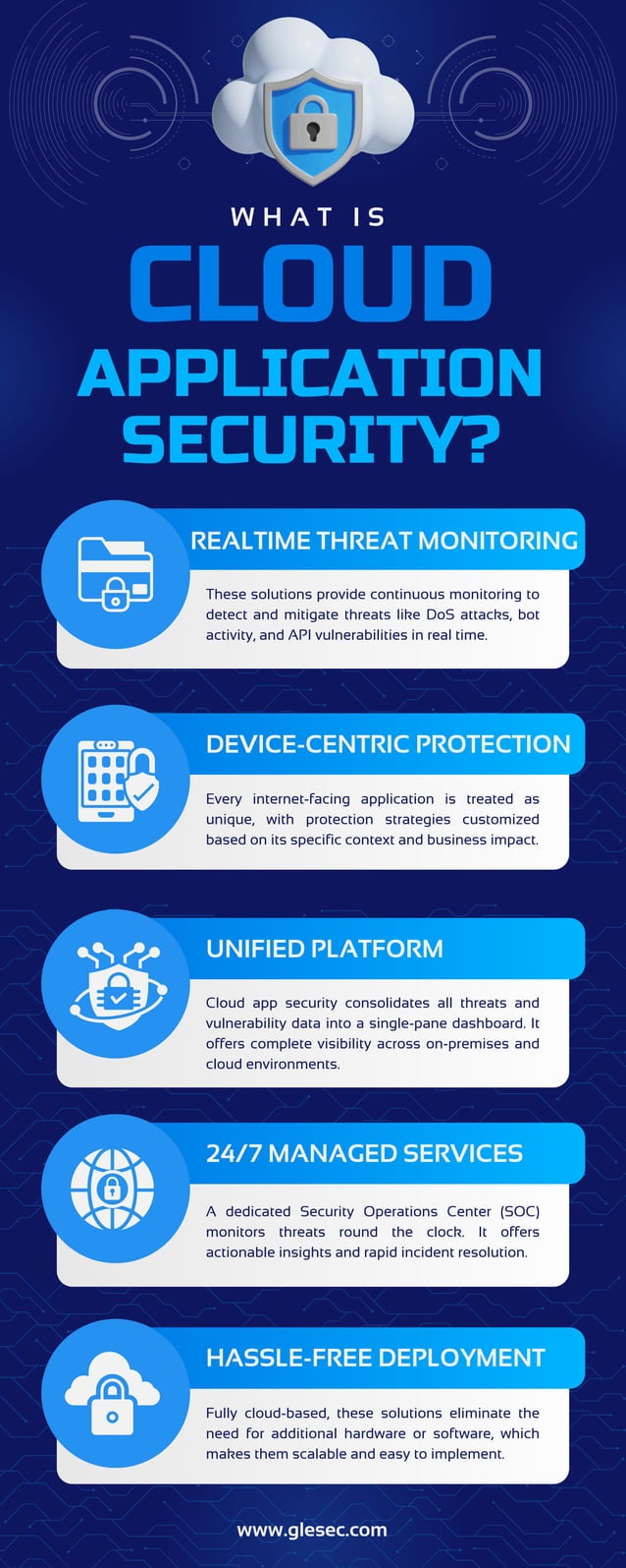 Secure Your Applications from the Cloud - Glesec | PDF