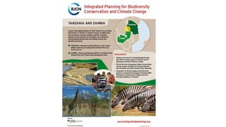 Integrated planning for biodiversity conservation and climate change | PPT