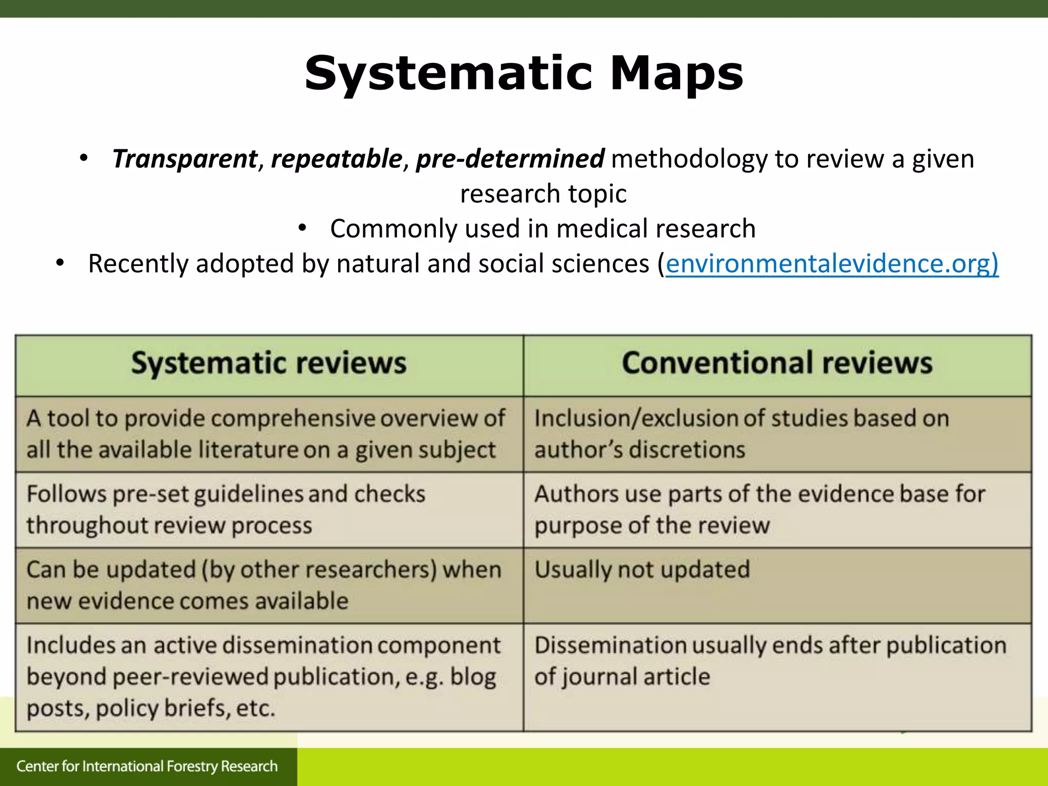 ‘Integrated Landscape Approaches’: A systematic map | PPTX