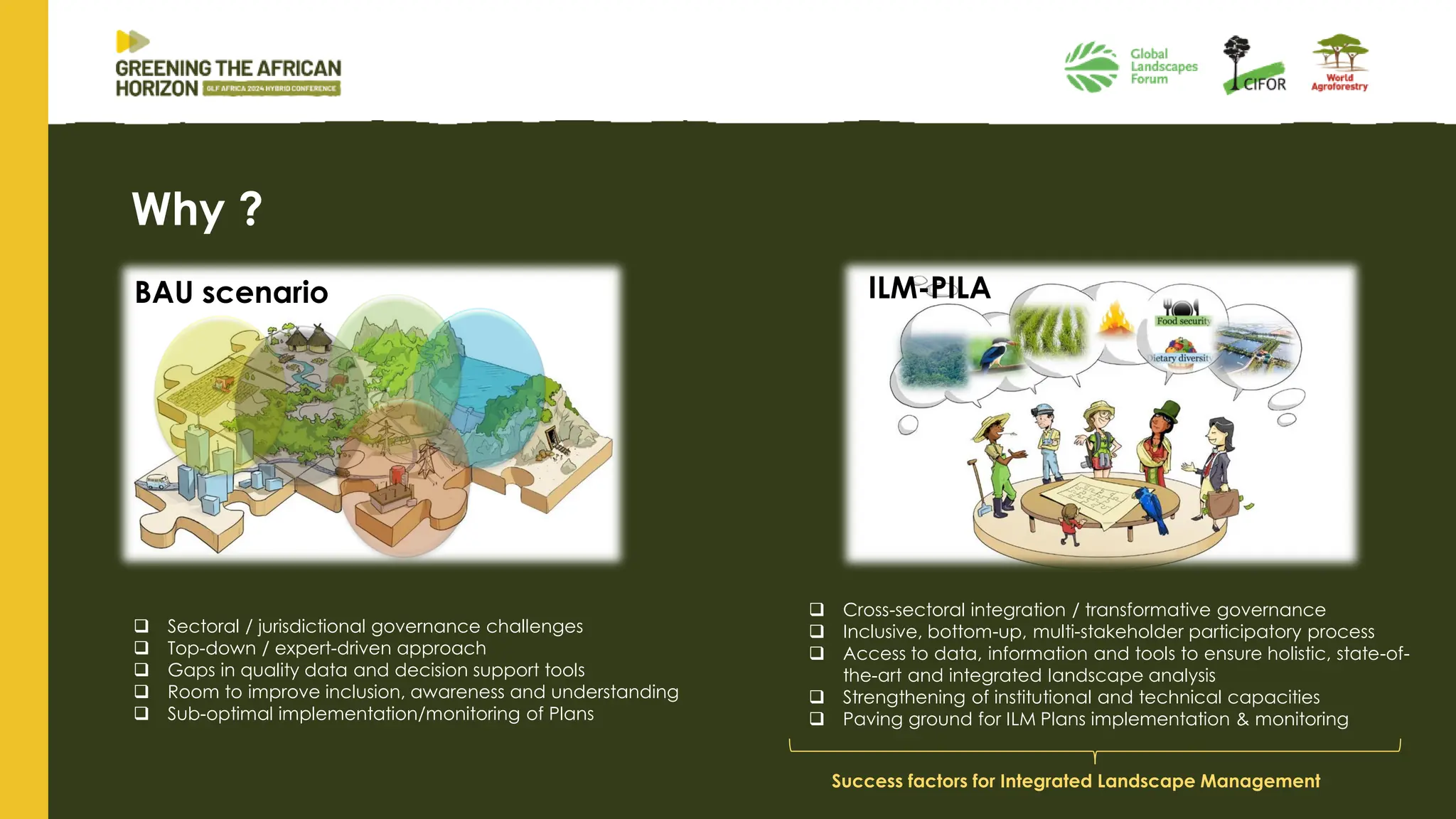 The Participatory Informed Landscape Approach (PILA) | PDF