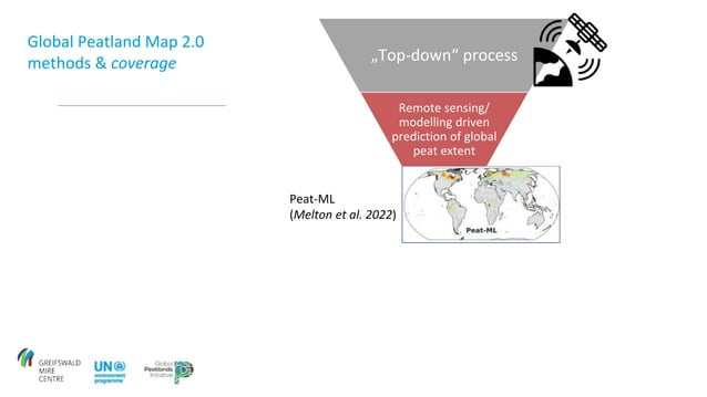 Global Peatlands Map and Hotspot Explanation Atlas | PPTX | Cloud ...