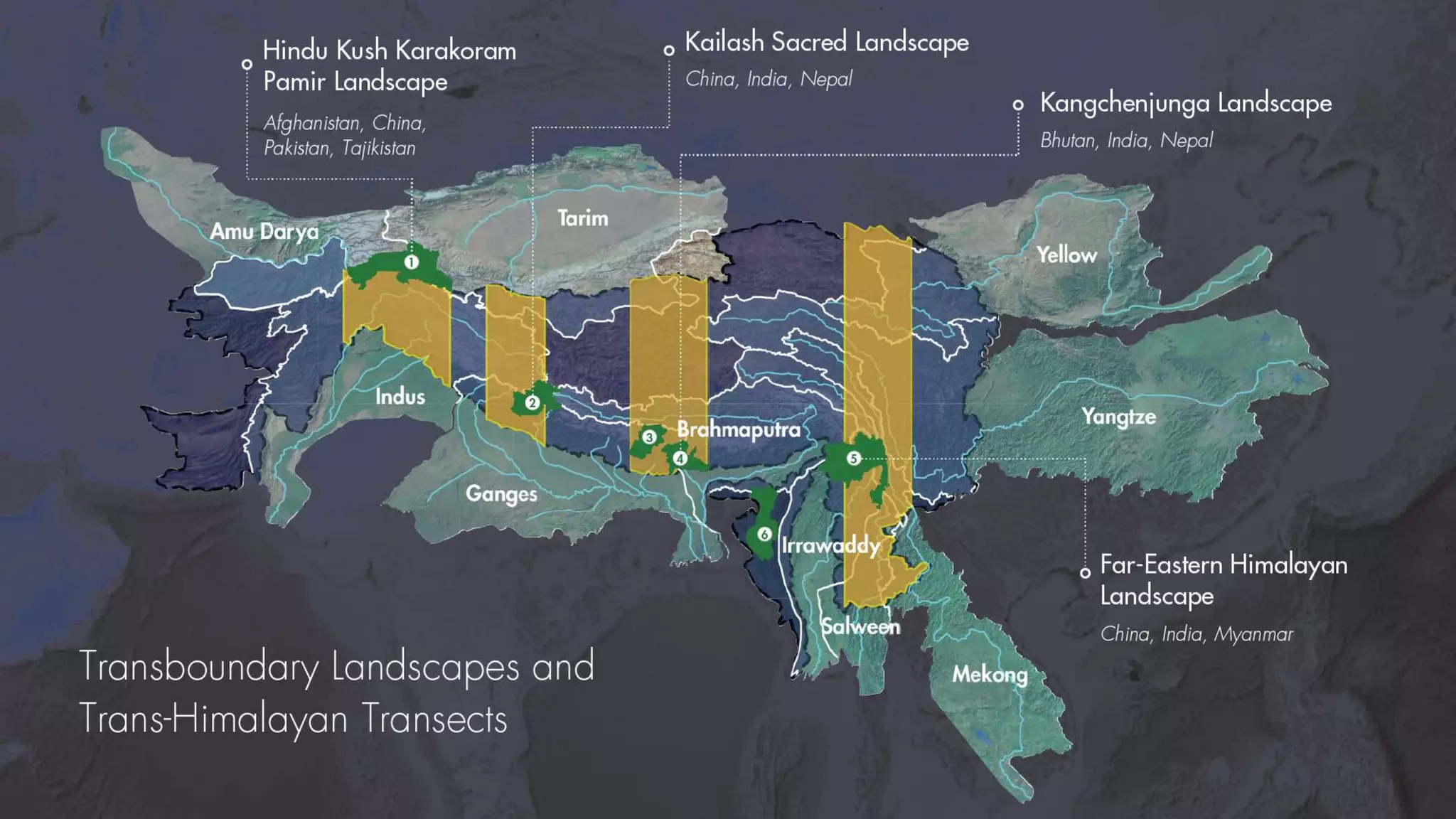 Transboundary Landscapes: From borders to bridges | PPT