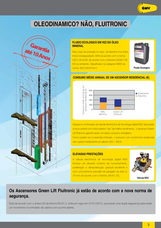 CATALOGO DO ELEVADOR ECOLÓGICO O GREEN LIFT FLUITRONIC | PDF