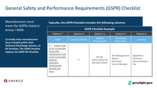 Prioritizing Documentation for MDR Transition Planning | PDF