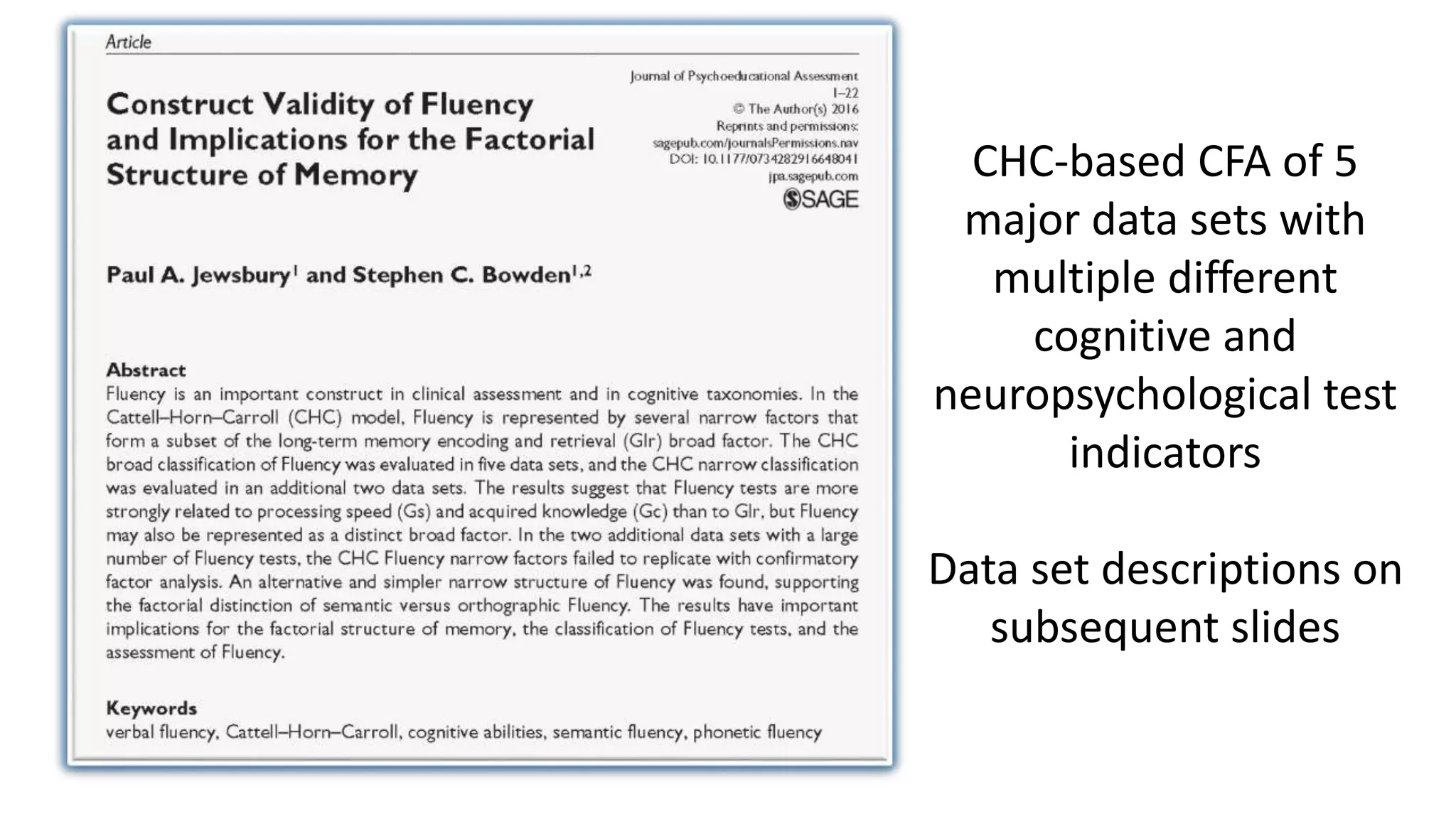 CHC model of inteligence revised (v2.4). Has Glr been incorrectly ...