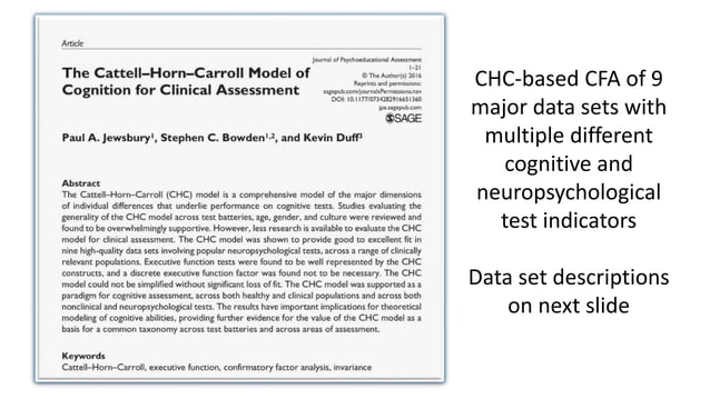 CHC model of inteligence revised (v2.4). Has Glr been incorrectly ...