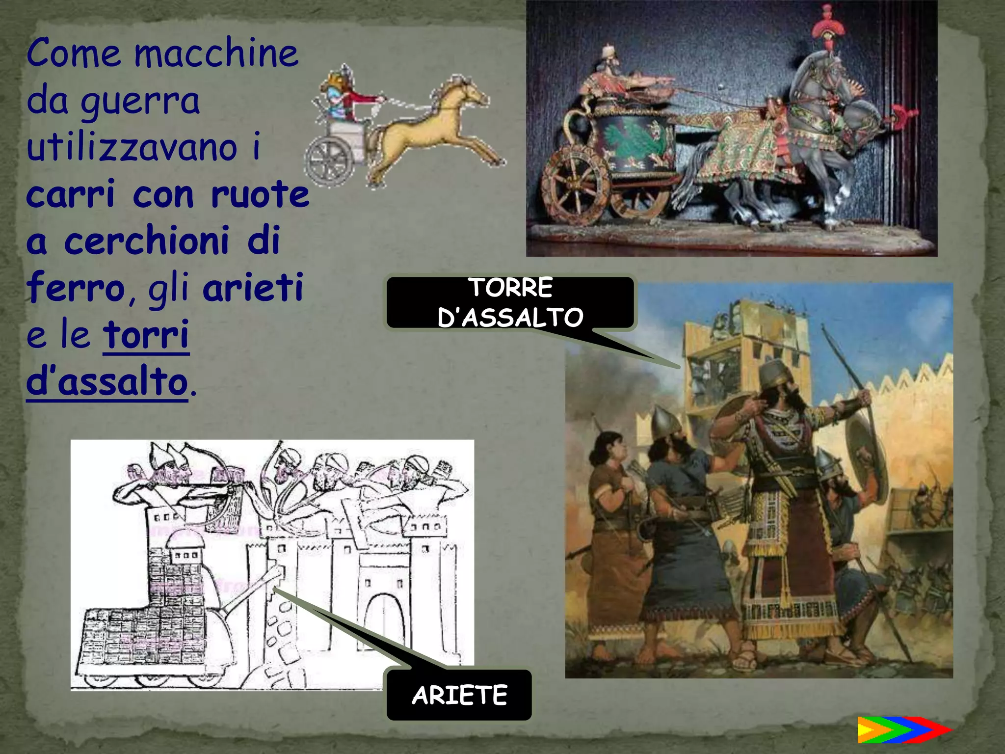 Gli assiri | PPSX