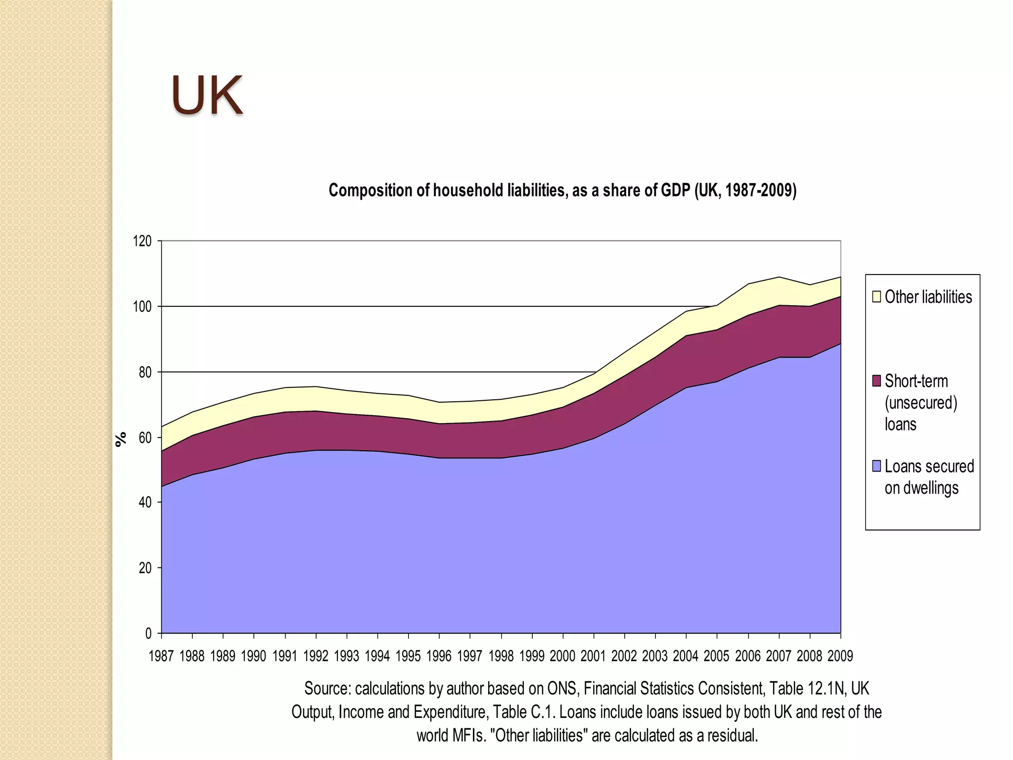 Profiting without Producing: Confronting Financialisation: Costas ...