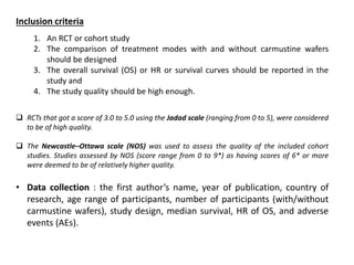 Gliadel wafer for GBM | PPTX