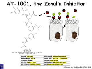 Gliadin, Intestinal Permeability, and Celiac Disease: From Innate ...