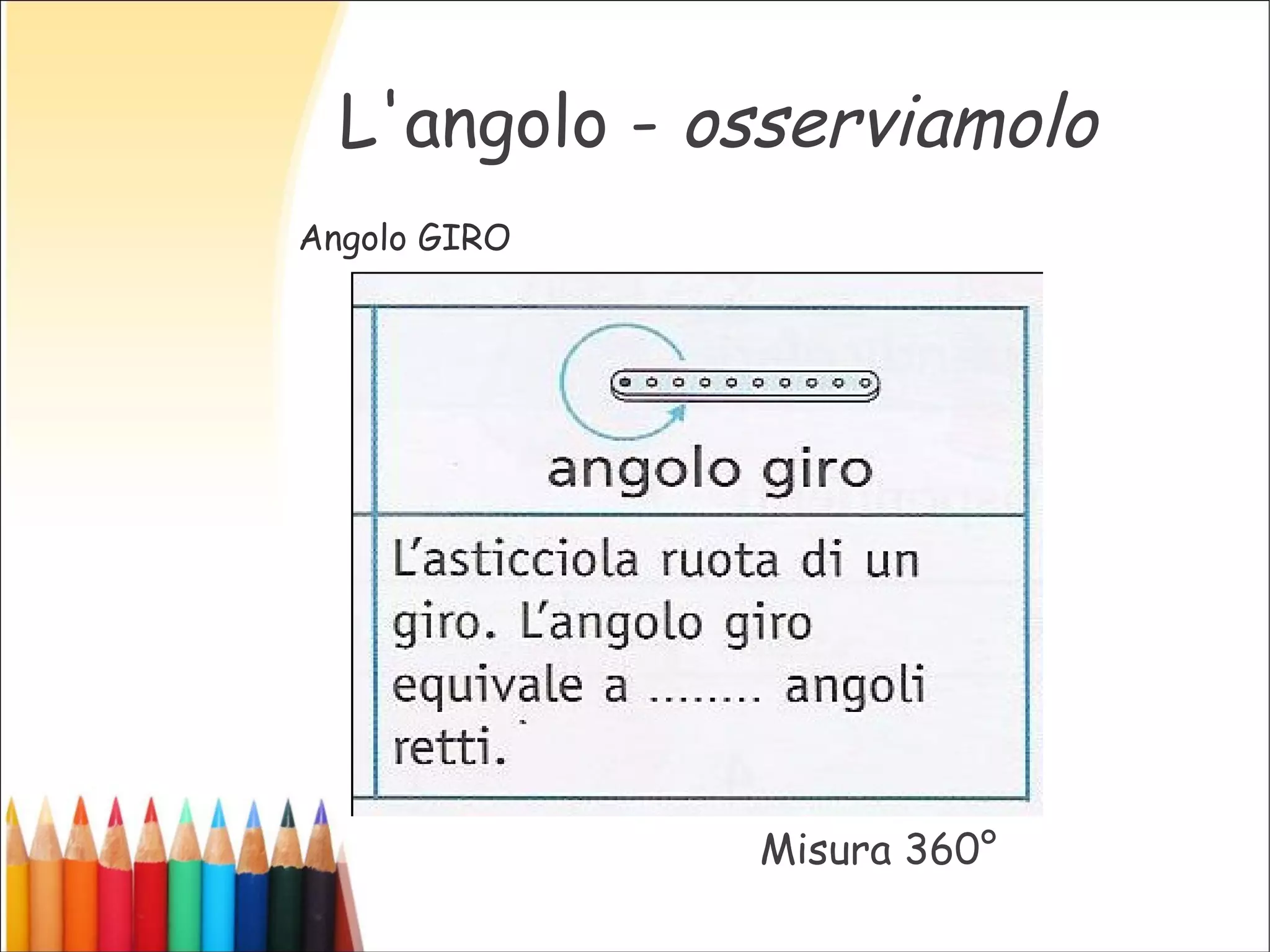 Gli angoli | ODP