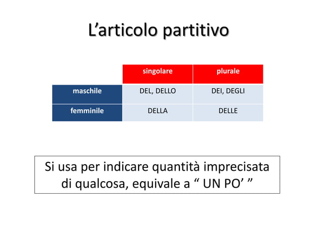 Gli articoli | PPTX | Science