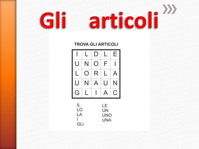 Gli articoli | PPT