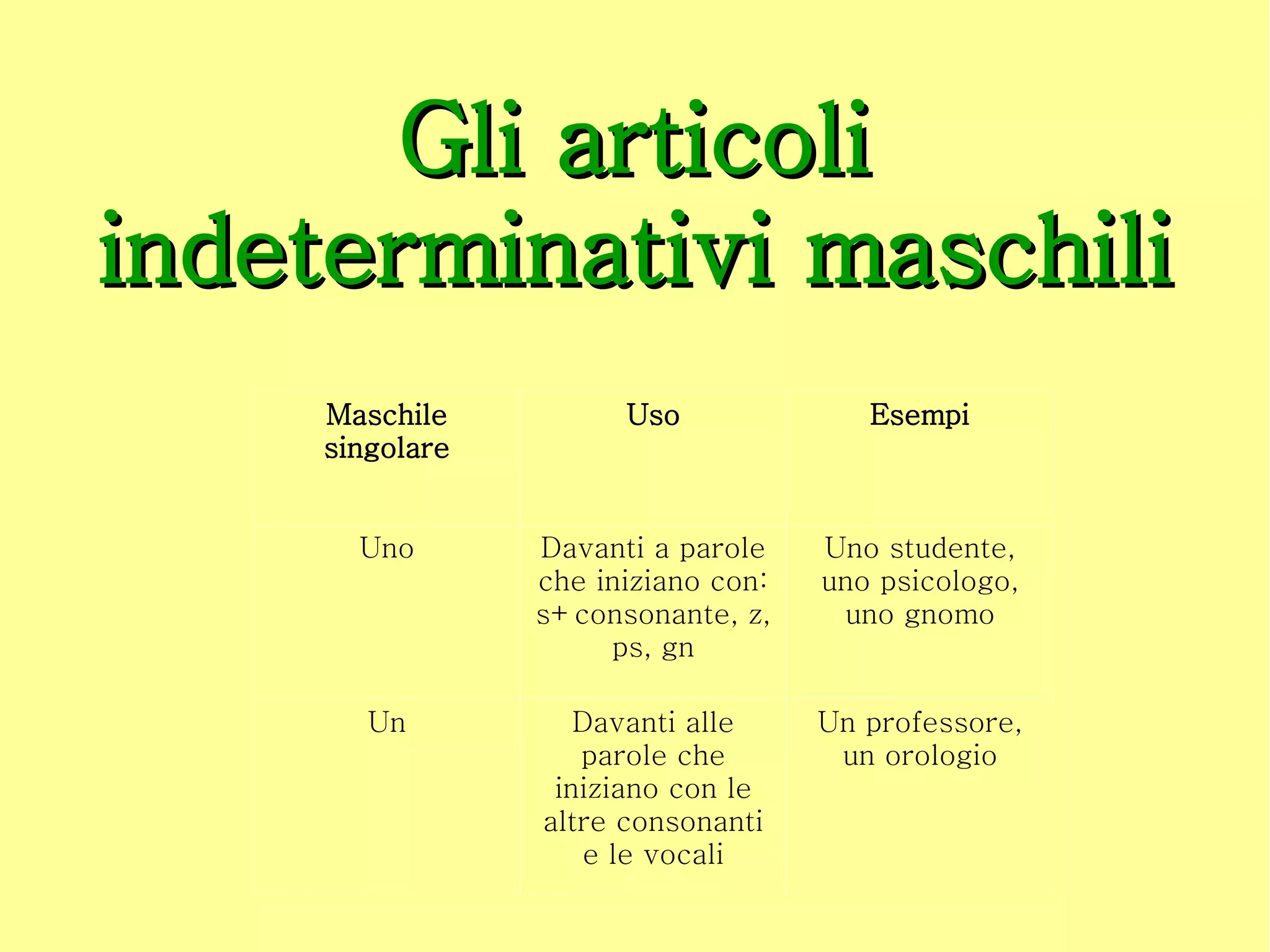 Gli articoli in italiano | PDF