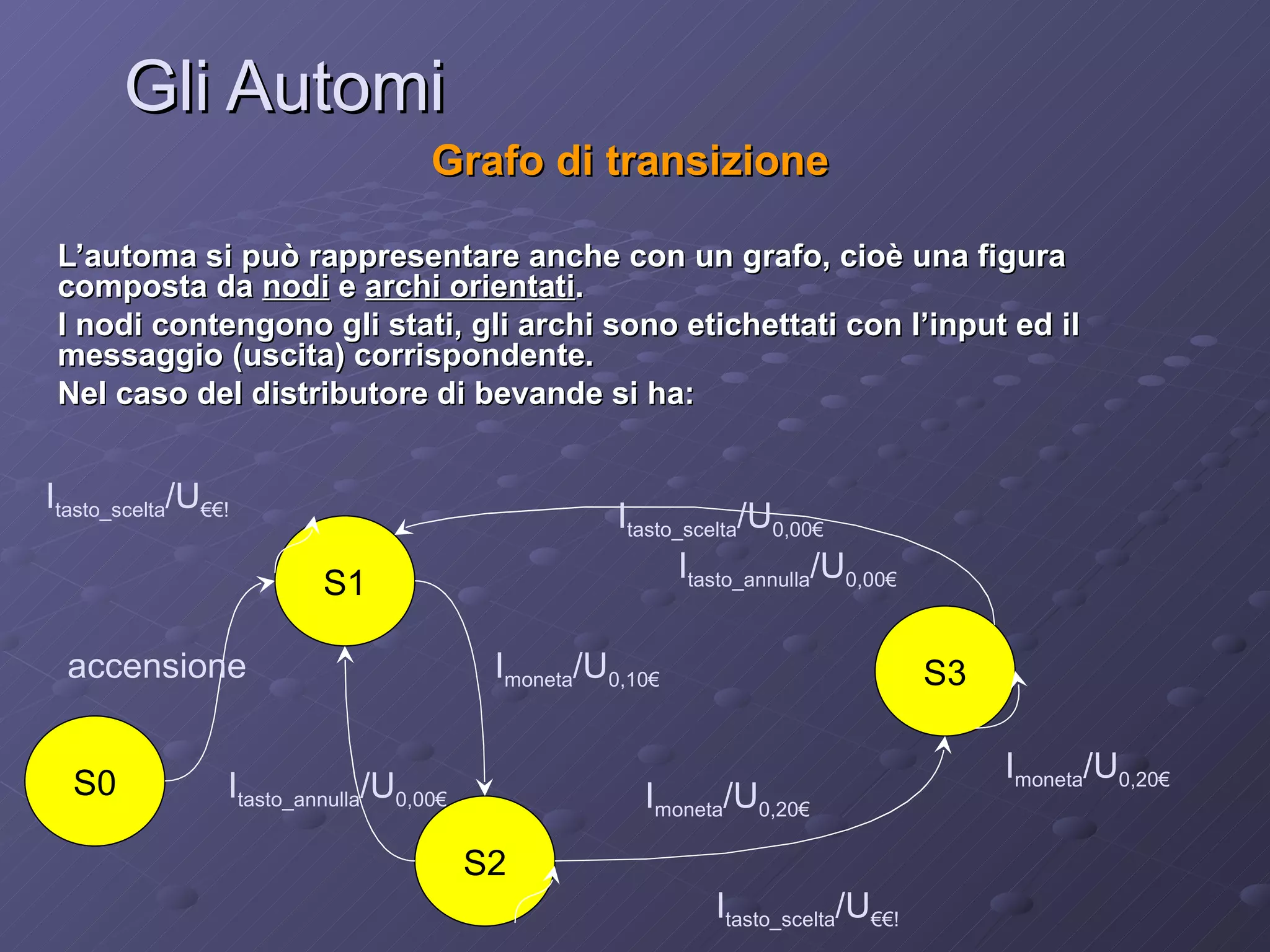 Informatica - Gli Automi | PPT