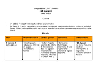 Informatica - Gli Automi | PPT