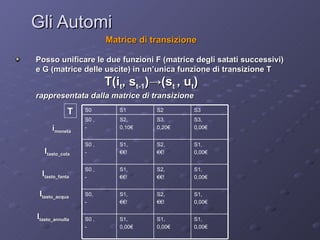 Informatica - Gli Automi | PPT