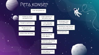 Glibalisasi dan islam | PPT
