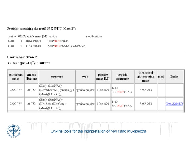 Mass spectrometry | PPT | Chemistry | Science
