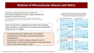 Gliclazide in DKD - Case Study.pptx