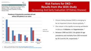 Gliclazide in DKD - Case Study.pptx