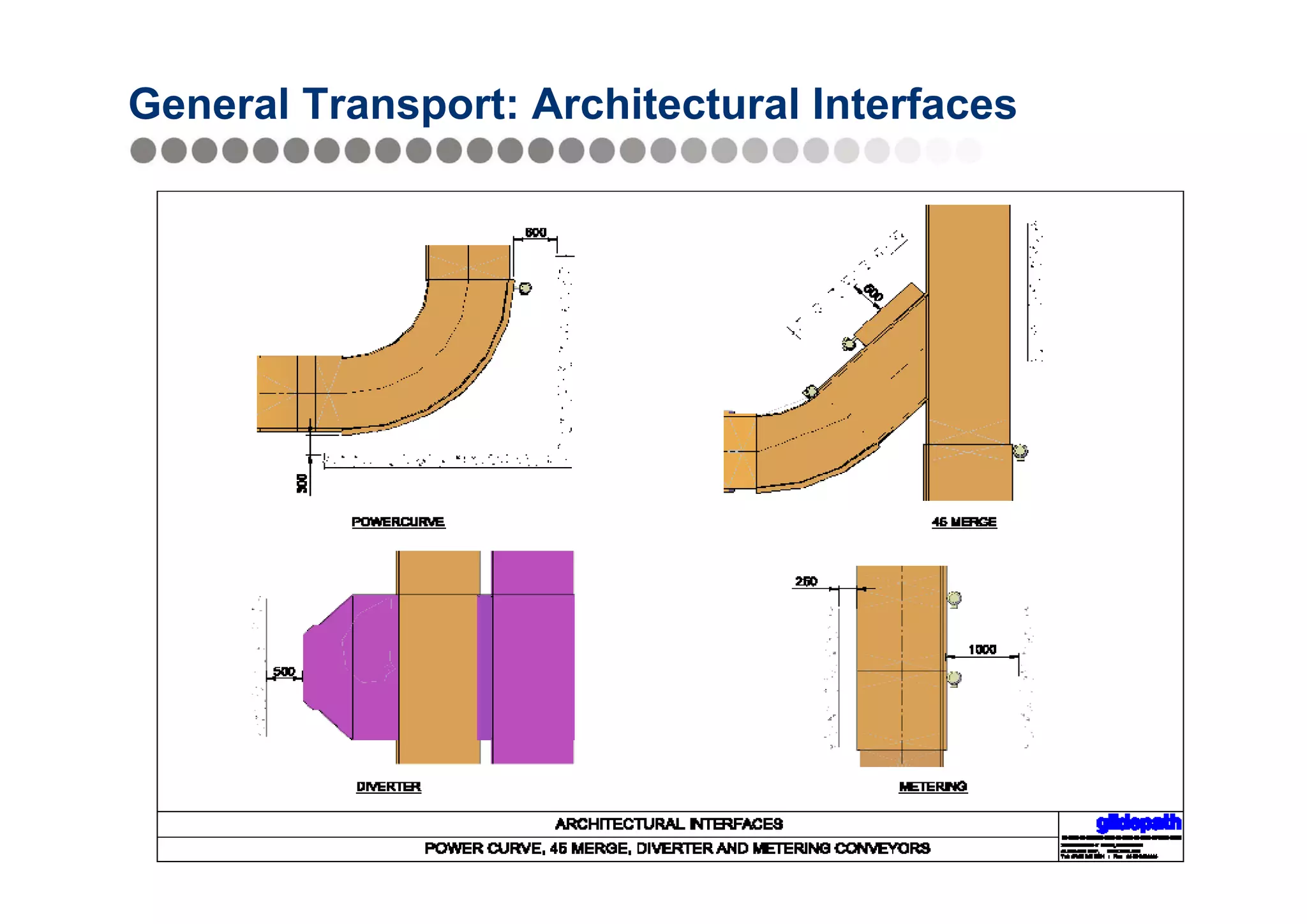 Glidepath Design Interfase.pdf