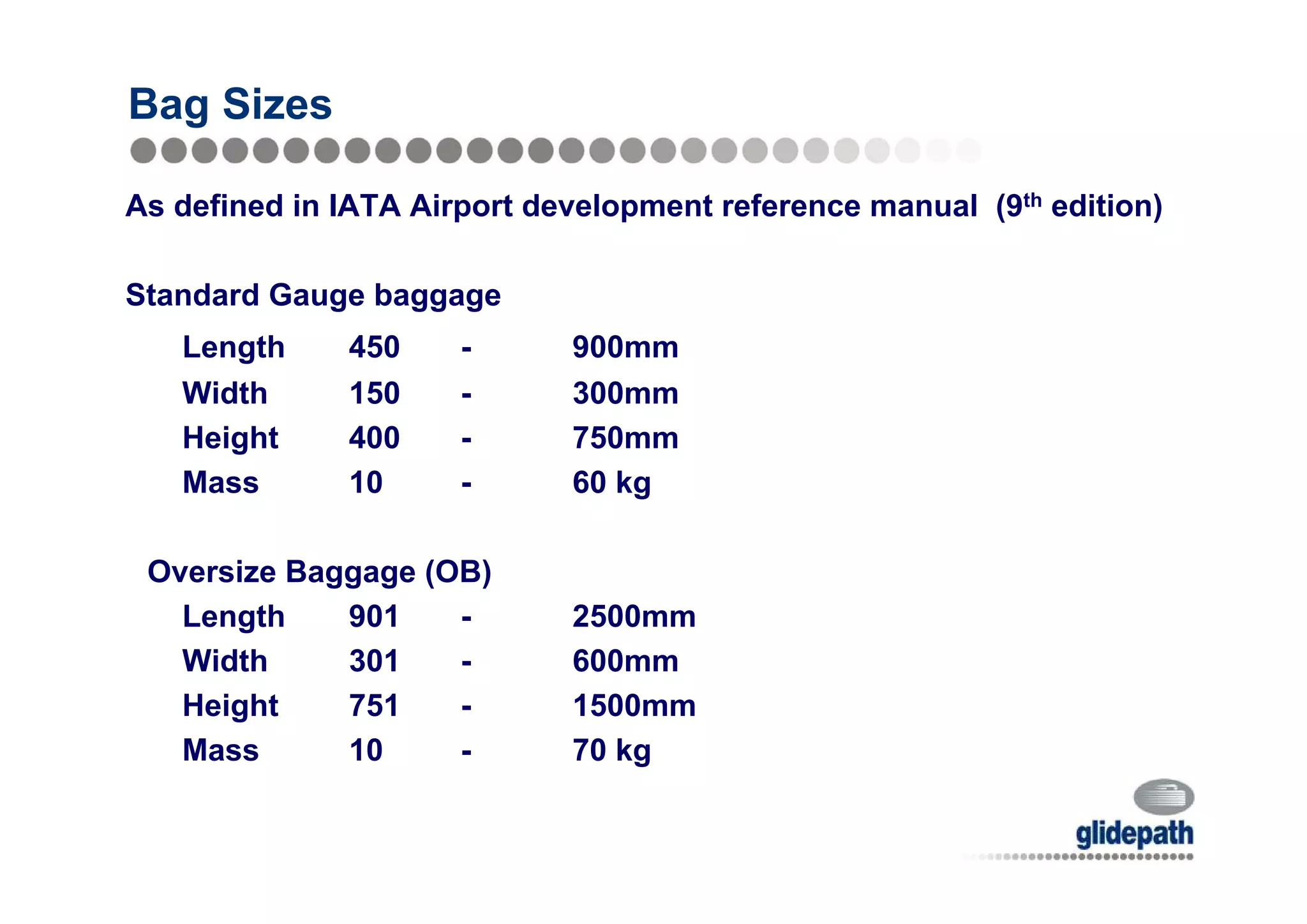 Glidepath Design Interfase.pdf