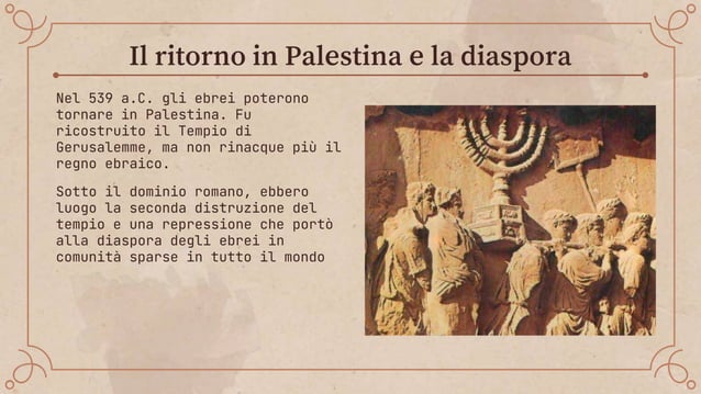 Gli ebrei | PPT