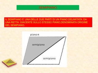 Gli enti geometrici | PPT