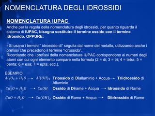 Gli Idrossidi | PPT