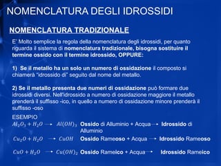 Gli Idrossidi | PPT