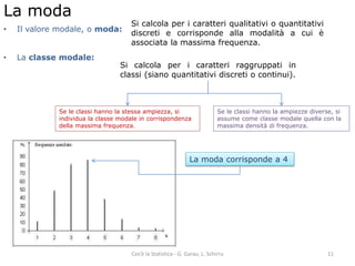 Gli indici di posizione | PPSX