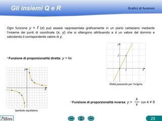 Gli insiemi q e r | PPT