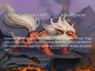 Glikolisis | PPTX