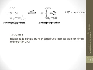 Glikolisis.ppt