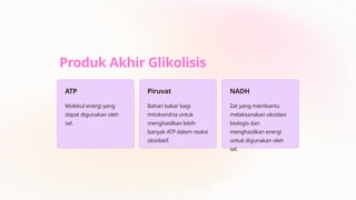 pengertian glikolisis dan turunannya beserta ATP | PPTX