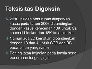 GLIKOSIDA JANTUNG (DIGOXIN)- BIOKIMIA | PPT
