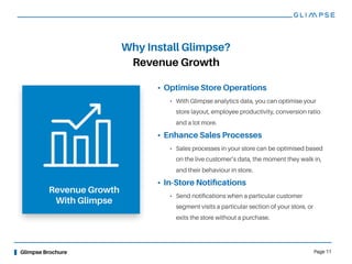 Glimpse Retail Solution | PDF