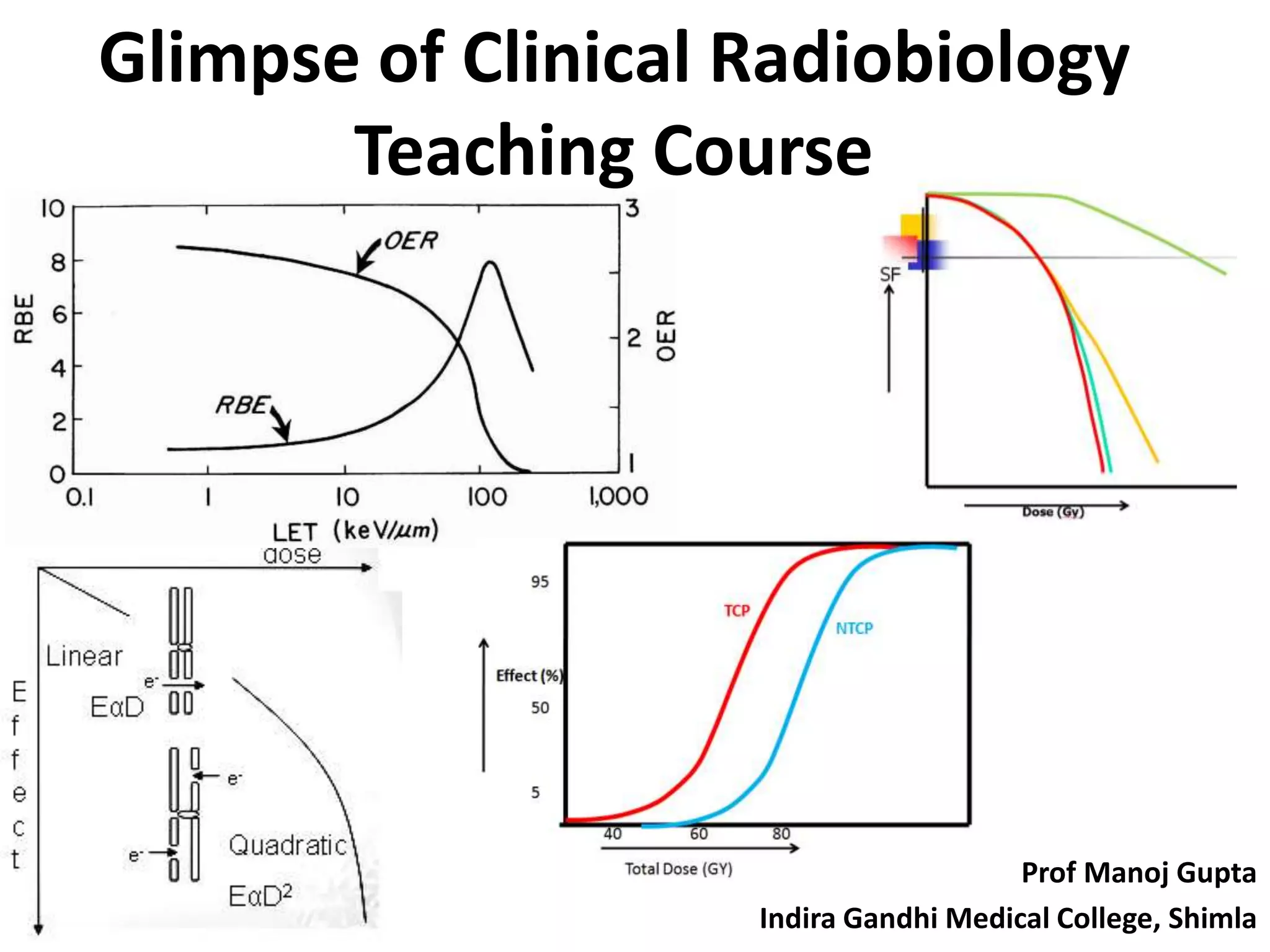 Glimpse of clinical radiobiology course | PPTX