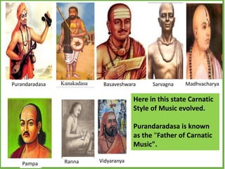 Karnataka-One State.Many Worlds | PPTX